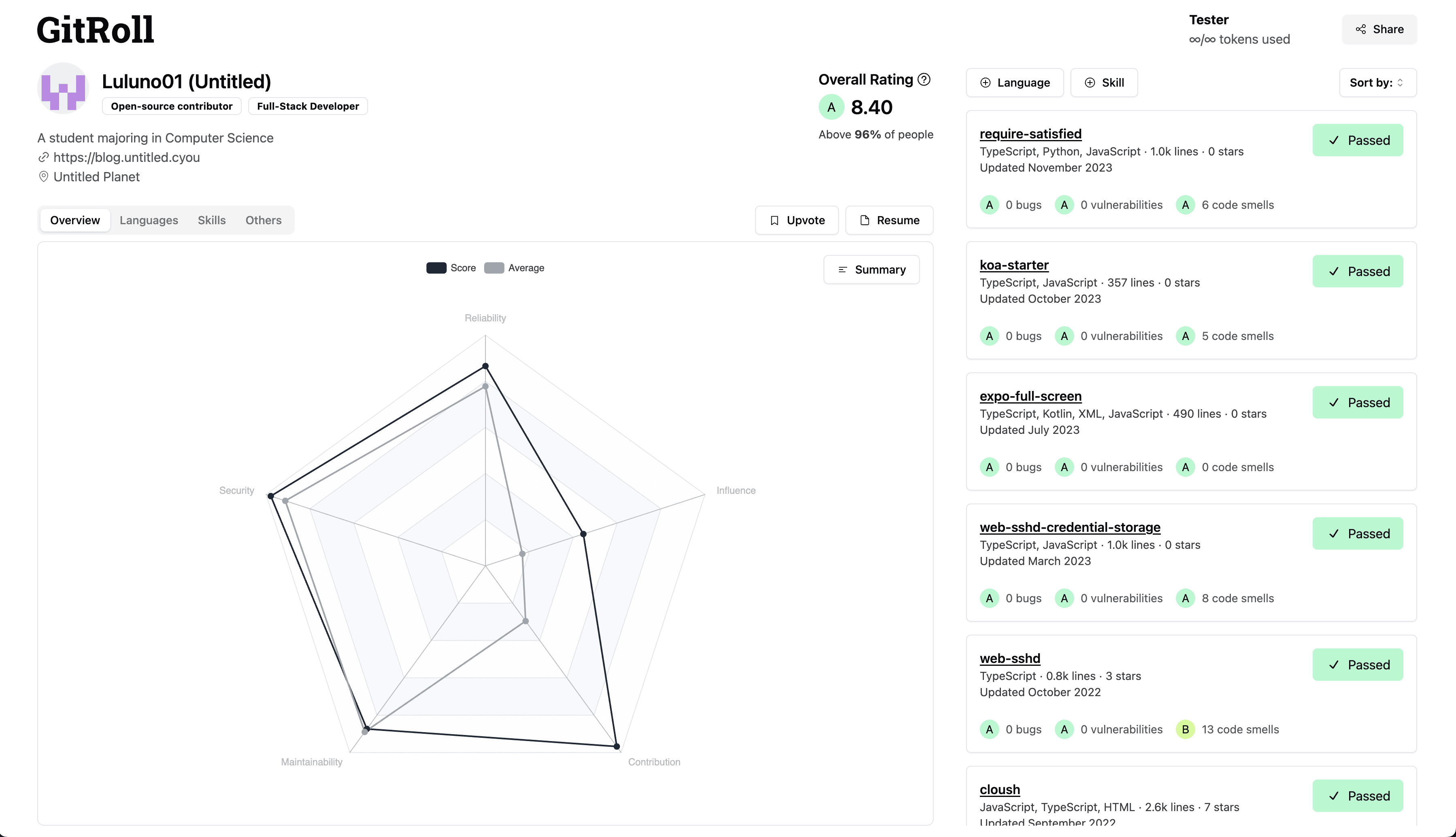 GitRoll | Learn your candidate's real coding skills in minutes.