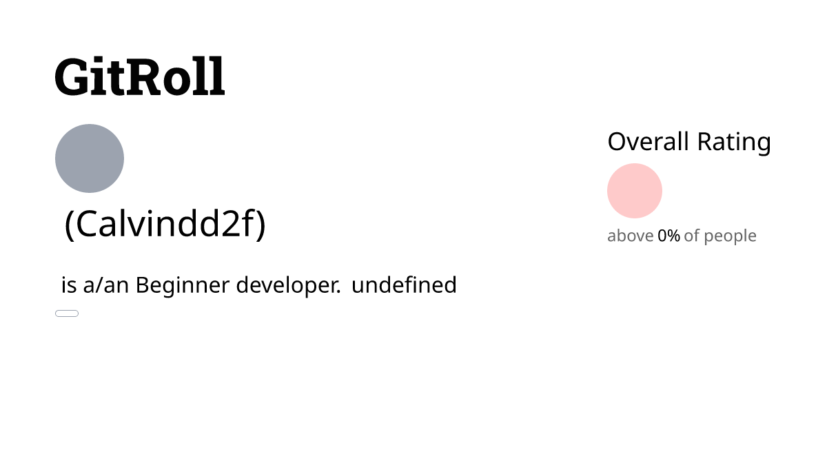 (Calvindd2f) | GitRoll