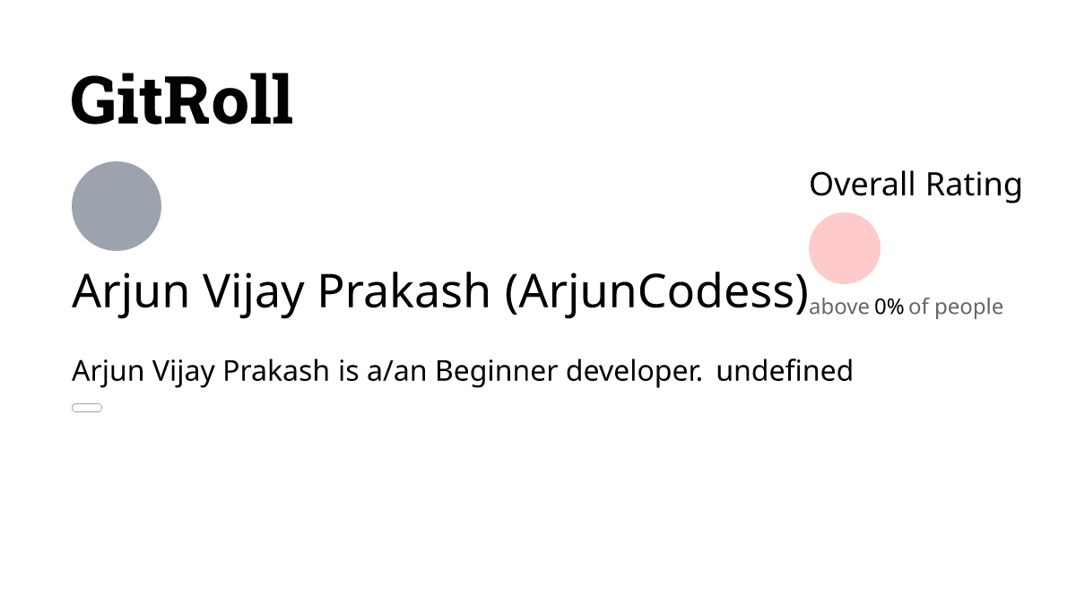 Arjun Vijay Prakash (ArjunCodess) | GitRoll