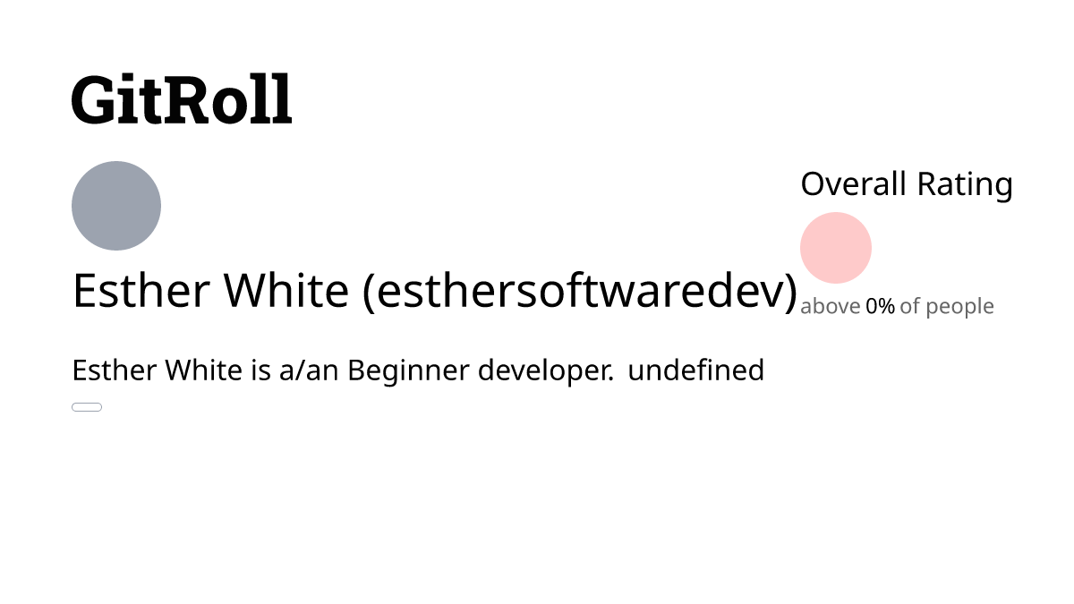 Esther White (esthersoftwaredev) | GitRoll