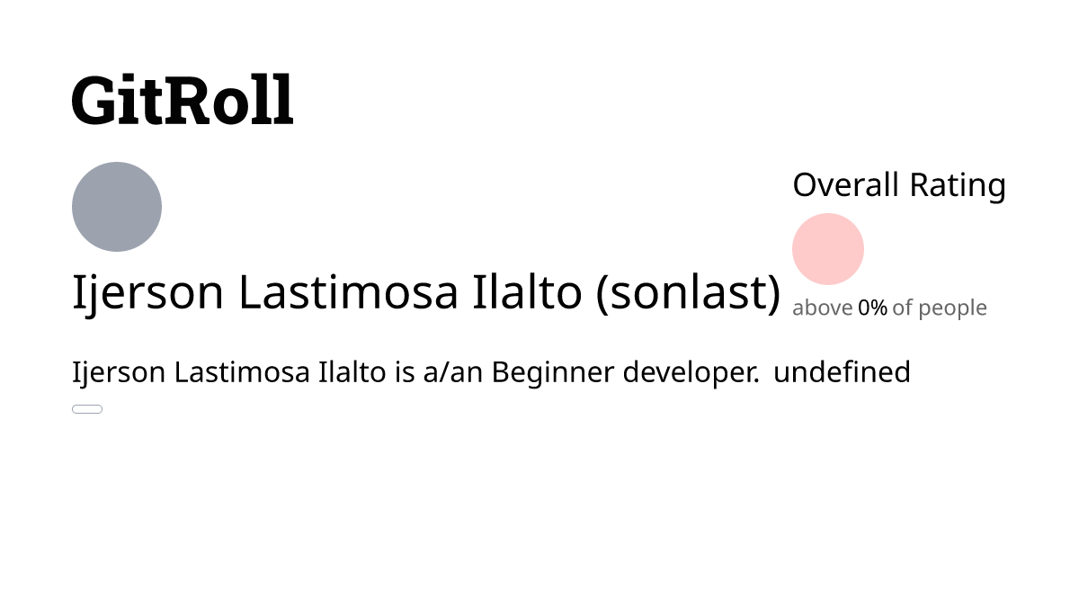 Ijerson Lastimosa Ilalto (sonlast) | GitRoll