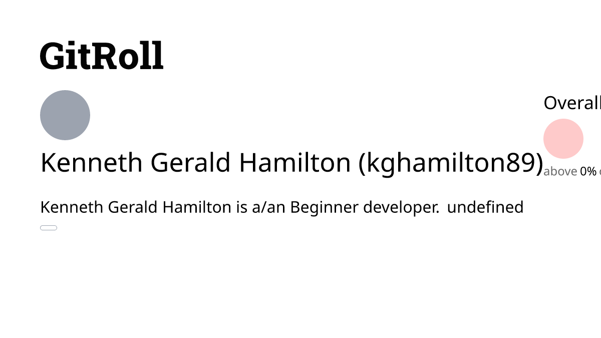 Kenneth Gerald Hamilton (kghamilton89) | GitRoll