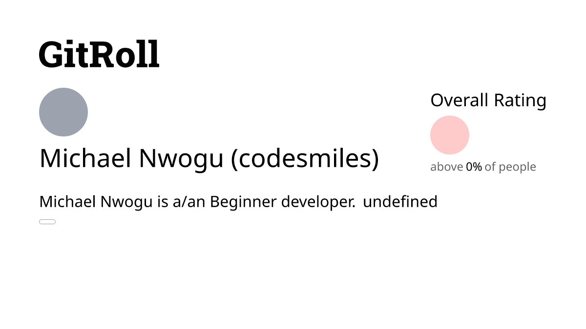 Michael Nwogu (codesmiles) | GitRoll