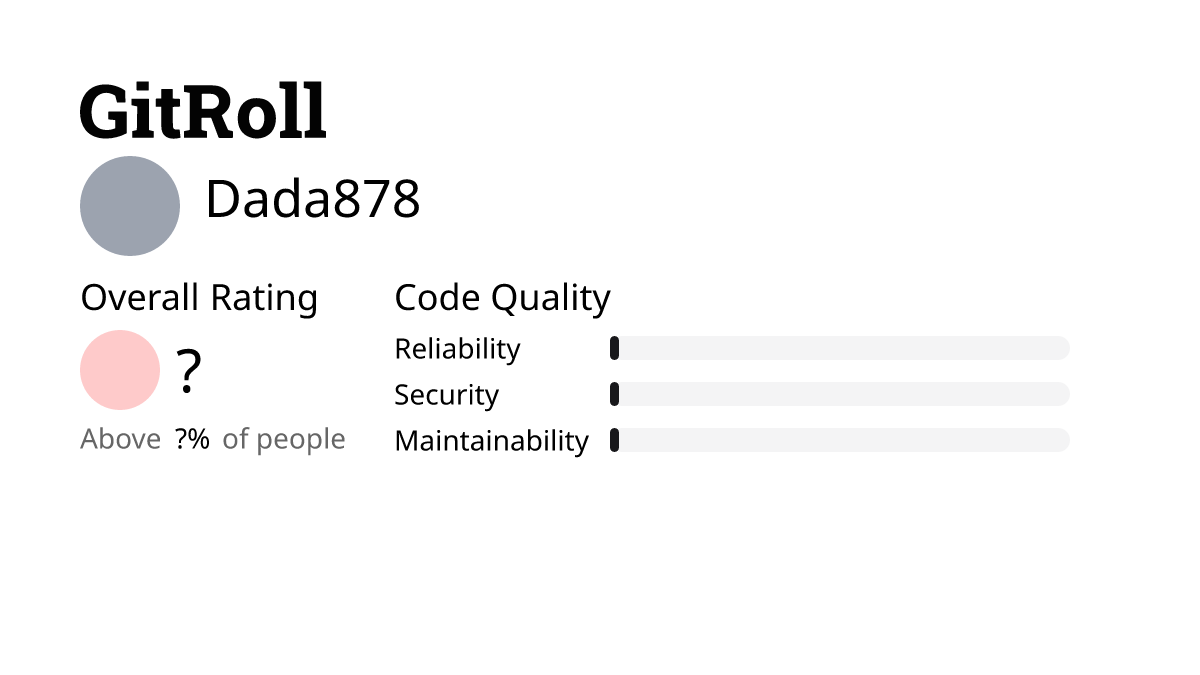 Dada878 | GitRoll